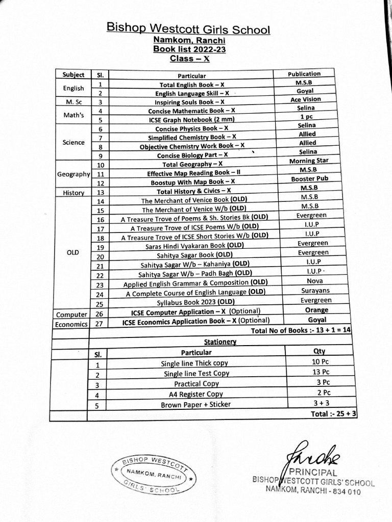 Booklist 2022-2023329139Notice1SS | PDF