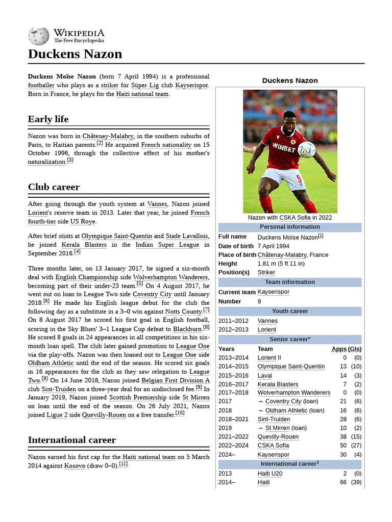Duckens_Nazon | PDF | Association Football | Sports