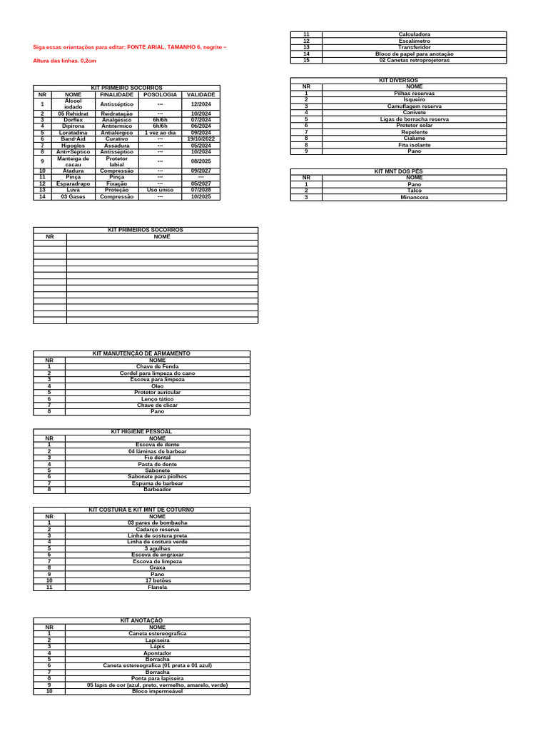 Tabela Dos Itens de Cada Kit | PDF