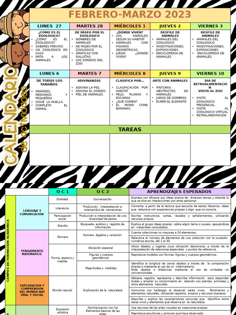 PLAN DE EXCURSIÓN EN EL ZOOLOGICO DULCE CANDY Sem2 | PDF | Naturaleza | zoo