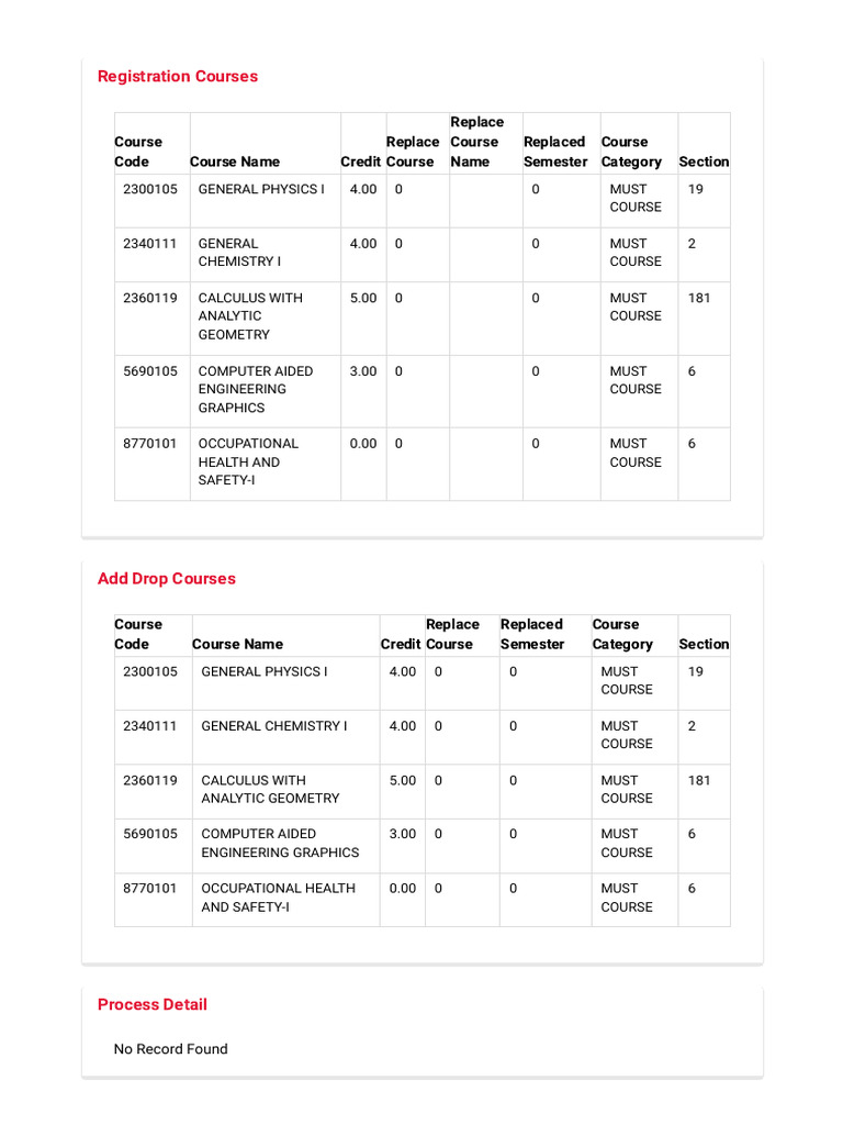 Metu Sais Dönem Dersleri | PDF