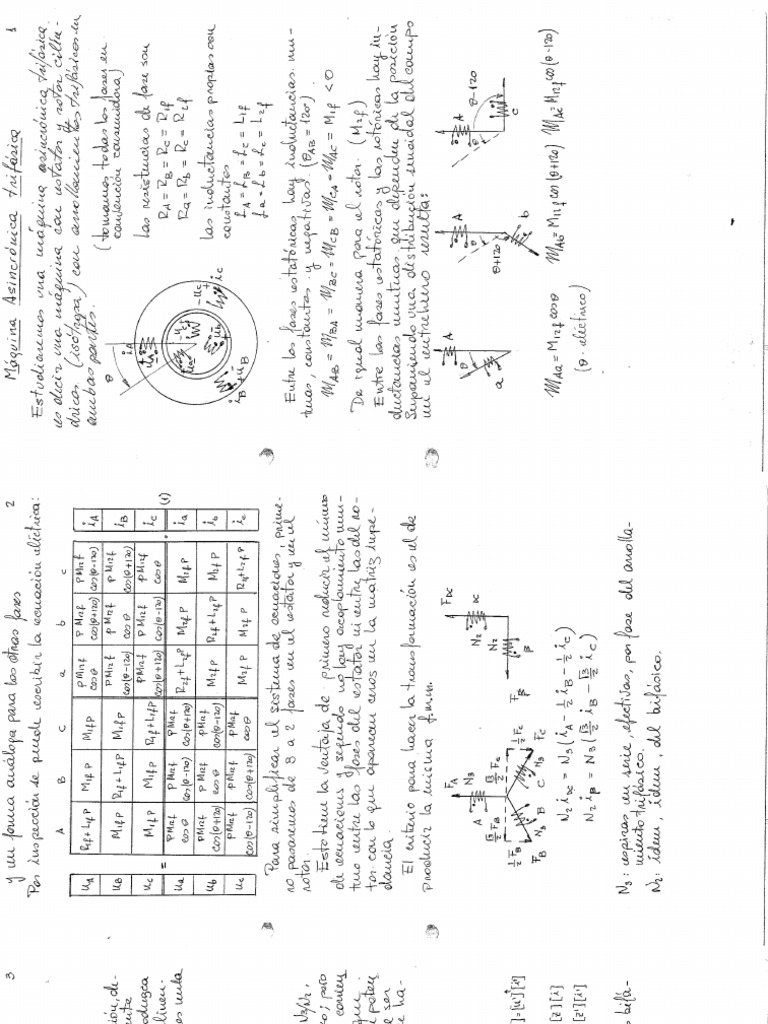 02-Maquina Asincrónica Trifásica | PDF
