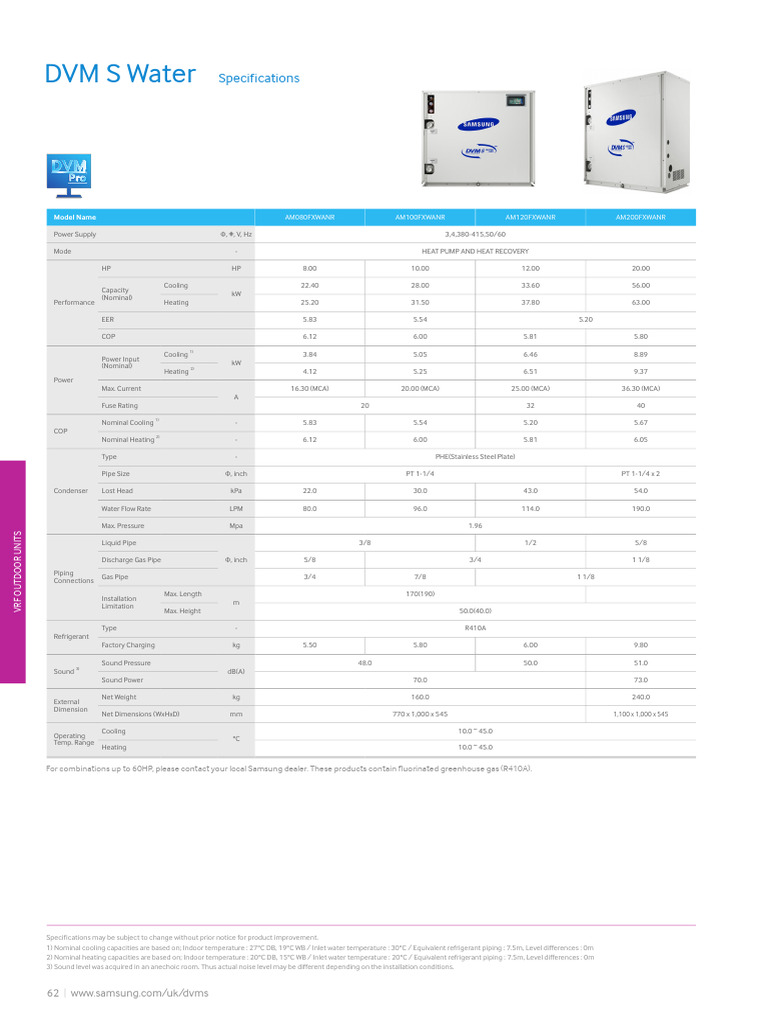 DVM S Water Cooled Condensers | PDF | Air Conditioning | Water