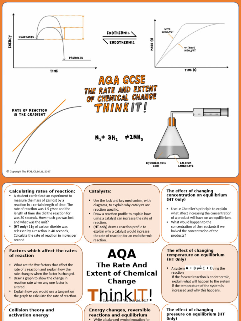 AQA - Chemistry - Rate - and - Extent - of - Chemical - Change ...