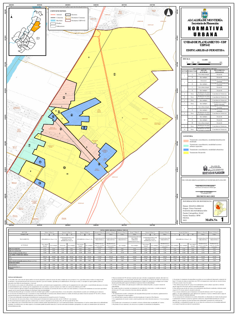 Udp 8-02 Edificabilidad | PDF