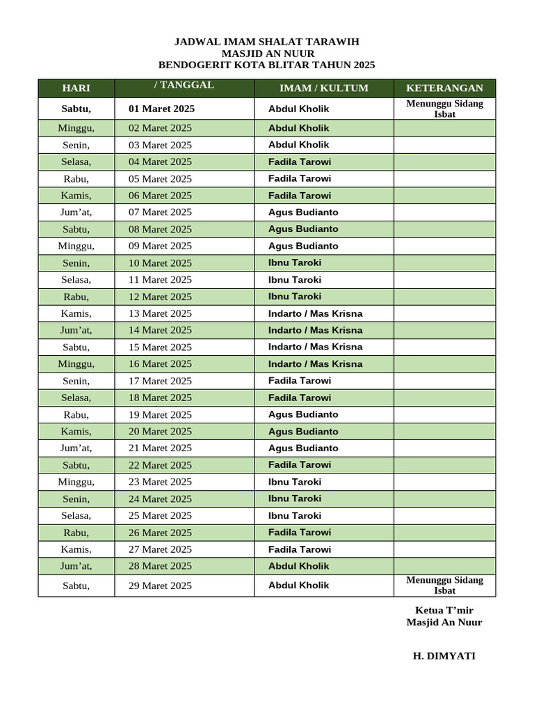 Jadwal Imam Sholat Taraweh 2025 | PDF