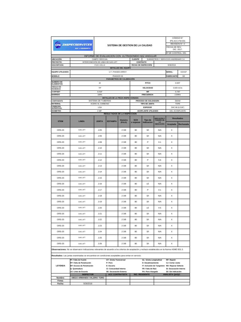 Informe de Inspección Ultrasónica ORS-20 | PDF | Materiales ...