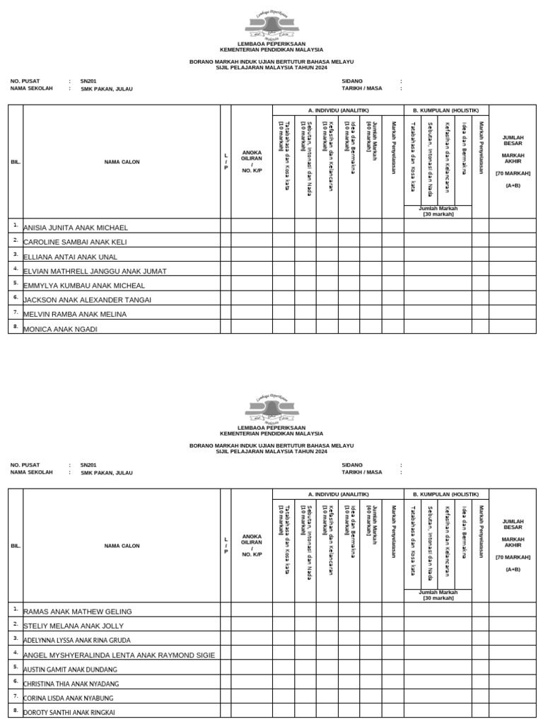Borang Ubbm (Pentaksir) .2024 | PDF