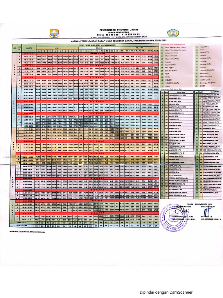 Roster Full Day | PDF
