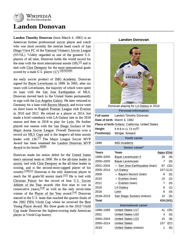 Landon Donovan | PDF | Association Football Competitions | Major League ...