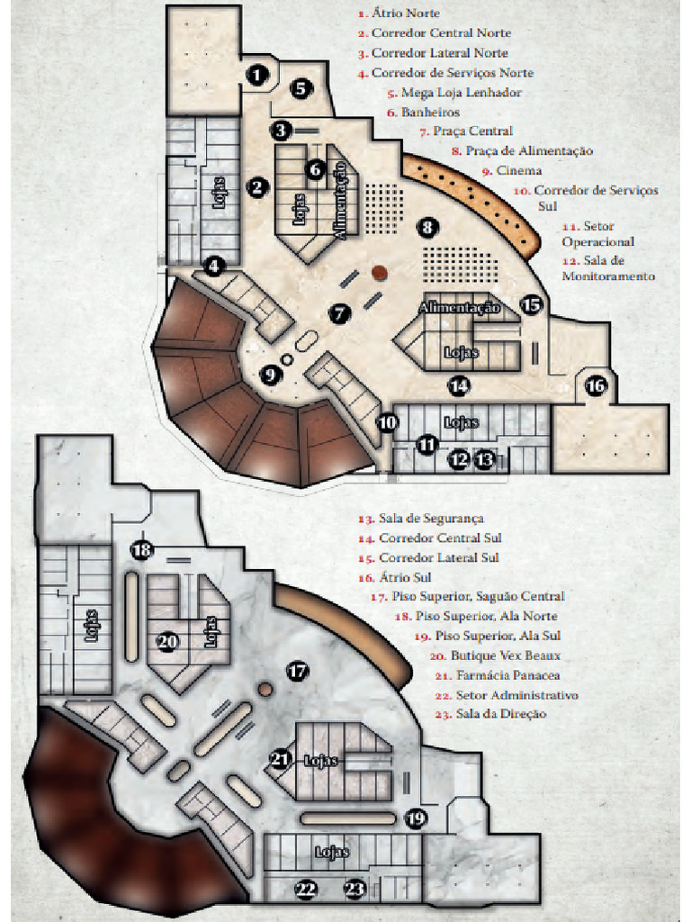 Documentos RPG (2) | PDF