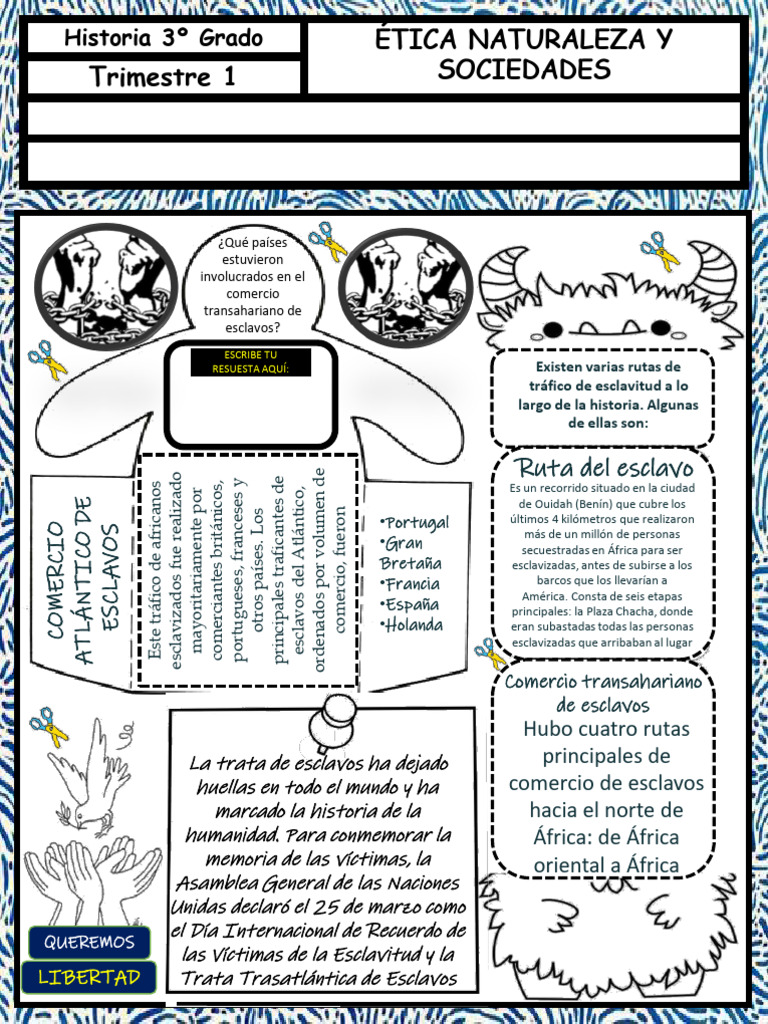 Rutas del Comercio Transatlántico de Esclavos | PDF | Esclavitud ...