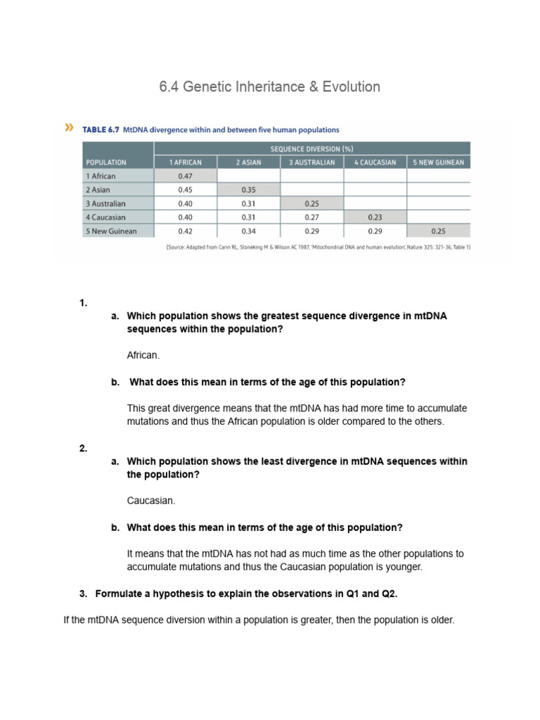 Biology - Investigation 6.4 - Genetic Inheritance & Evolution | PDF
