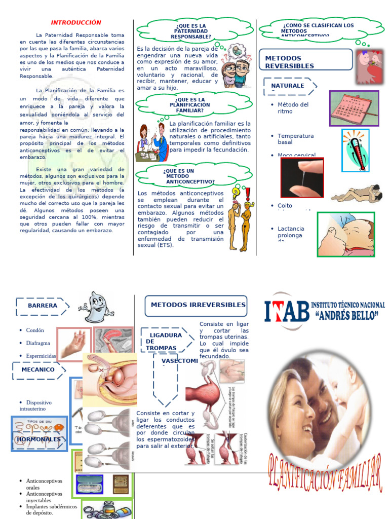Triptico de Metodos Anticonceptivos 2 | PDF | Control de la natalidad | Especialidades Medicas