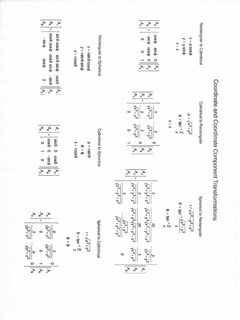 Coordinate - Transformation Sheet C S EM I | PDF