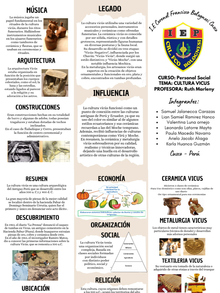 Tríptico Vicus | PDF