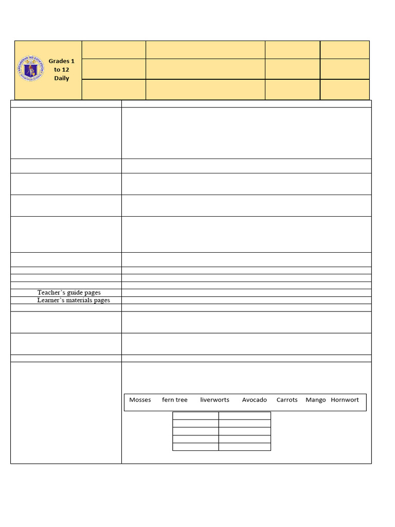 LESSON-PLAN-19 | PDF | Invertebrate | Learning