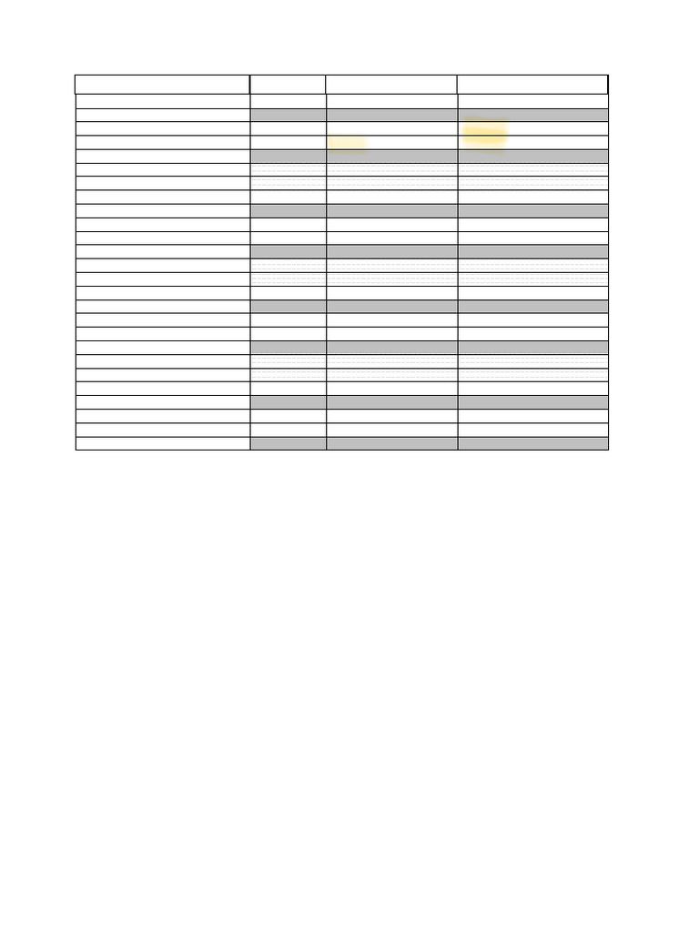 Planning V5 P3 A | PDF