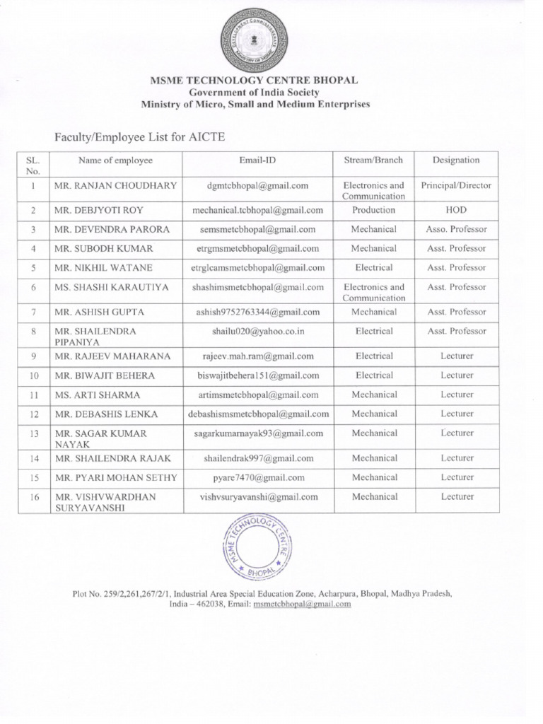 AICTE Employee List | PDF