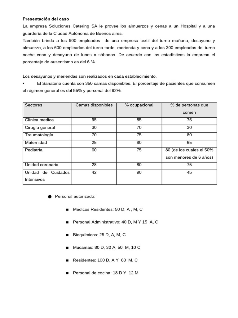 Practica Segundo Parcial | PDF