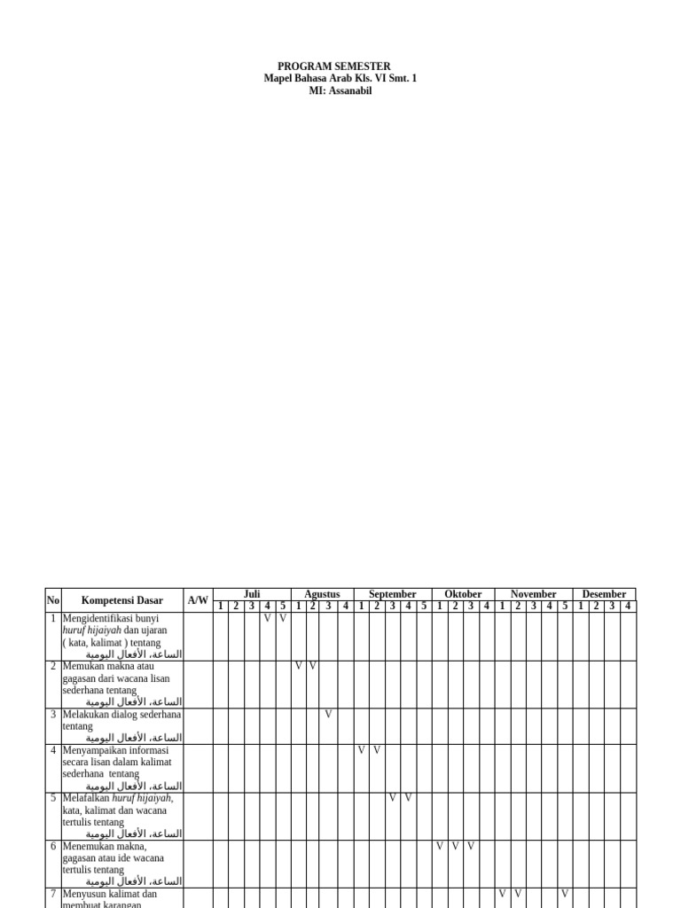 Program Semester Bahasa Arab | PDF