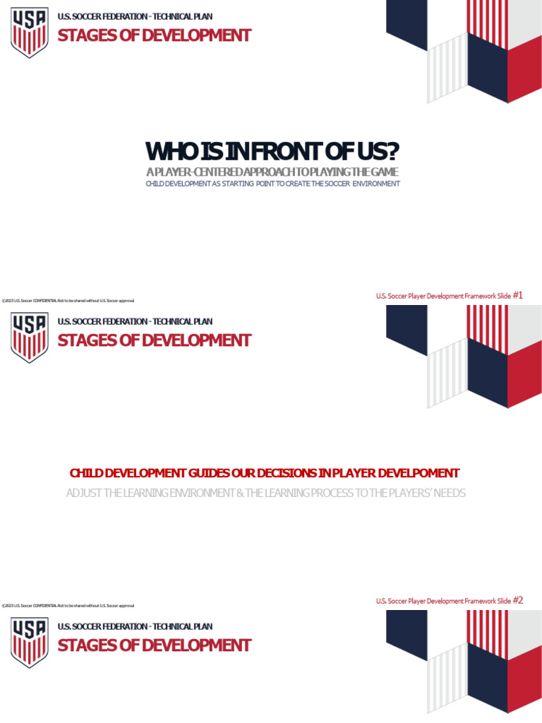 Basa Player Development Framework 2024 | PDF | Adolescence | Learning