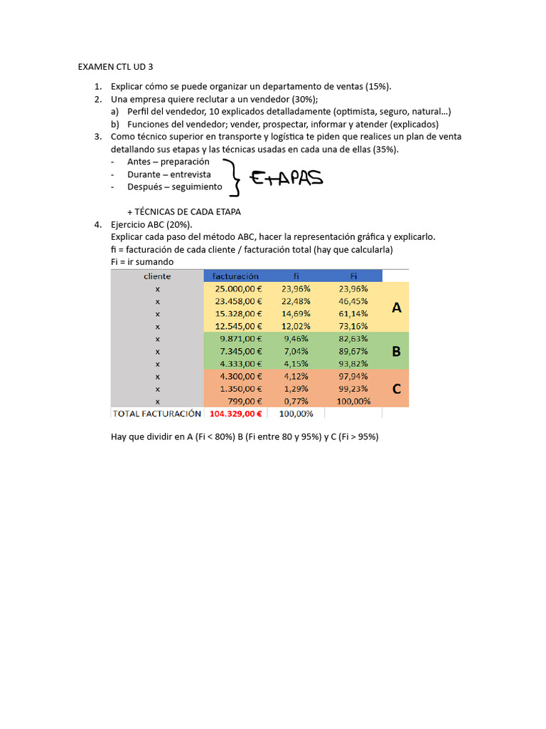Examen CTL Ud 3 - Vemtas | PDF