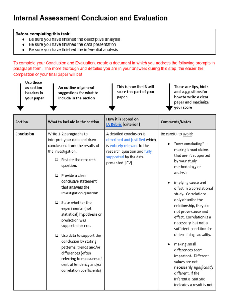 Task 9. Conclusion Evaluation | PDF | Standard Deviation | Statistics