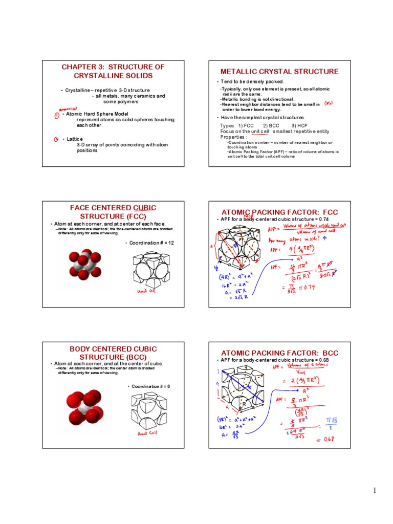 Crystalline Solid Structures Overview | PDF | Crystal Structure | Crystal