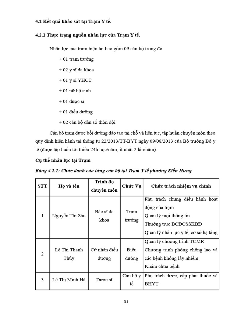 Nhóm 3 Báo Cáo Ttcd y5c | PDF