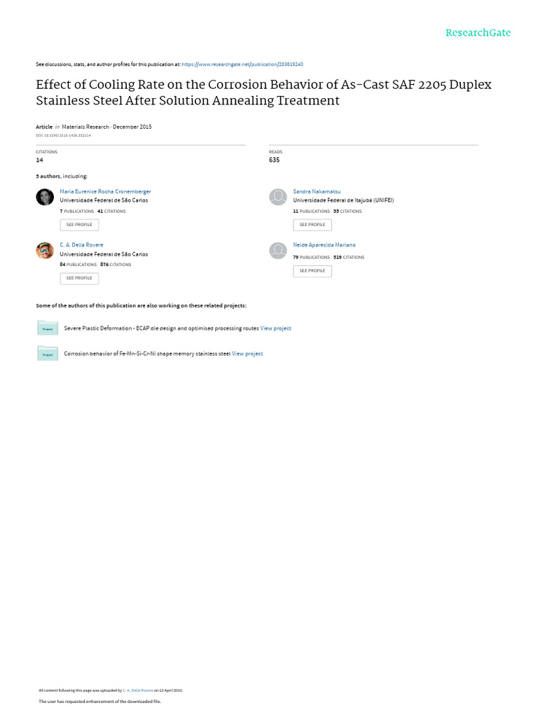 Effect of Cooling Rate On The Corrosion Behavior of As-Cast SAF 2205 Duplex Stainless Steel ...