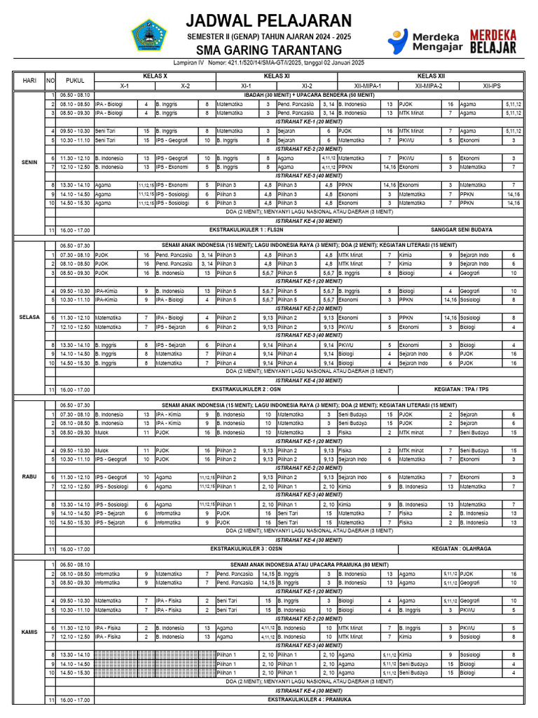 520 - 1 - 2025 - Jadwal Pelajaran Semester 2 Tahun 2024-2025-1 | PDF