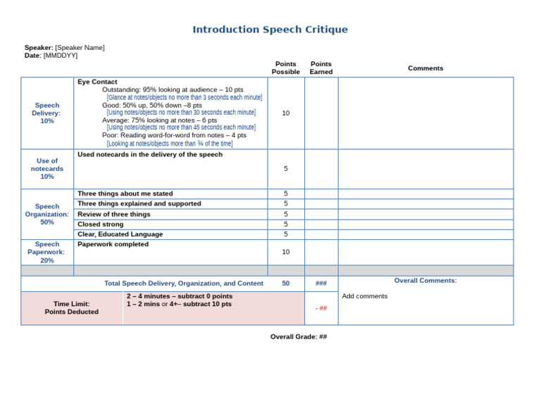 Introduction Speech Evaluation Criteria | PDF