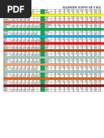 Kalender KB 3 Bulan | PDF