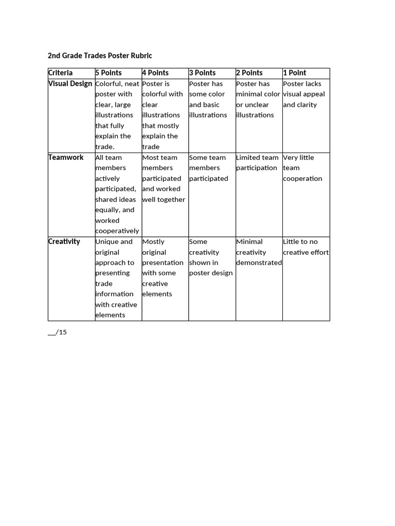 2nd grade ABP TEAM | PDF