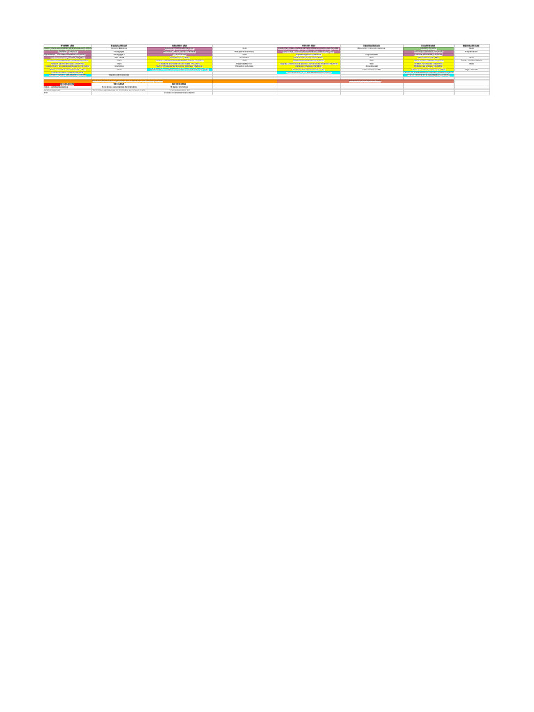 Plan Letras 2025 | PDF | Literatura | Maestros