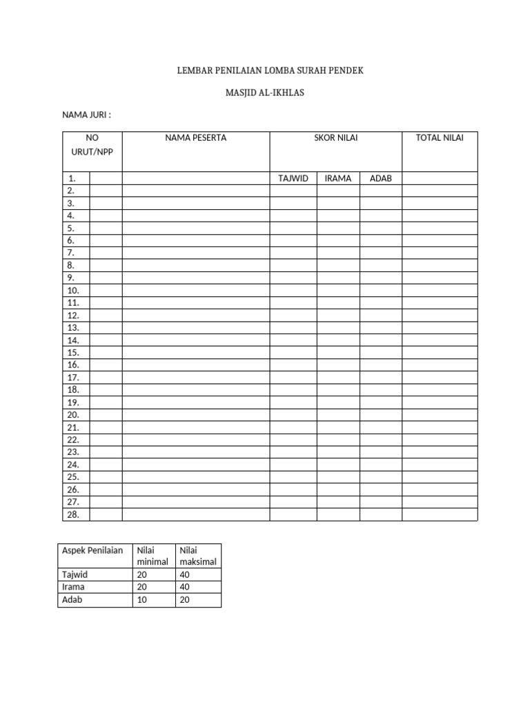 Lembar Penilaian Lomba Surah Pendek | PDF