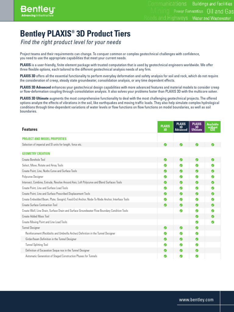 PLAXIS_3D_Product_Tiers (1) | PDF | Geotechnical Engineering | Elasticity (Physics)