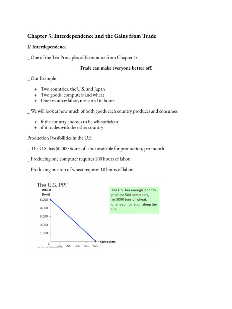 Chapter 3 - Interdependence and The Gains From Trade | PDF ...