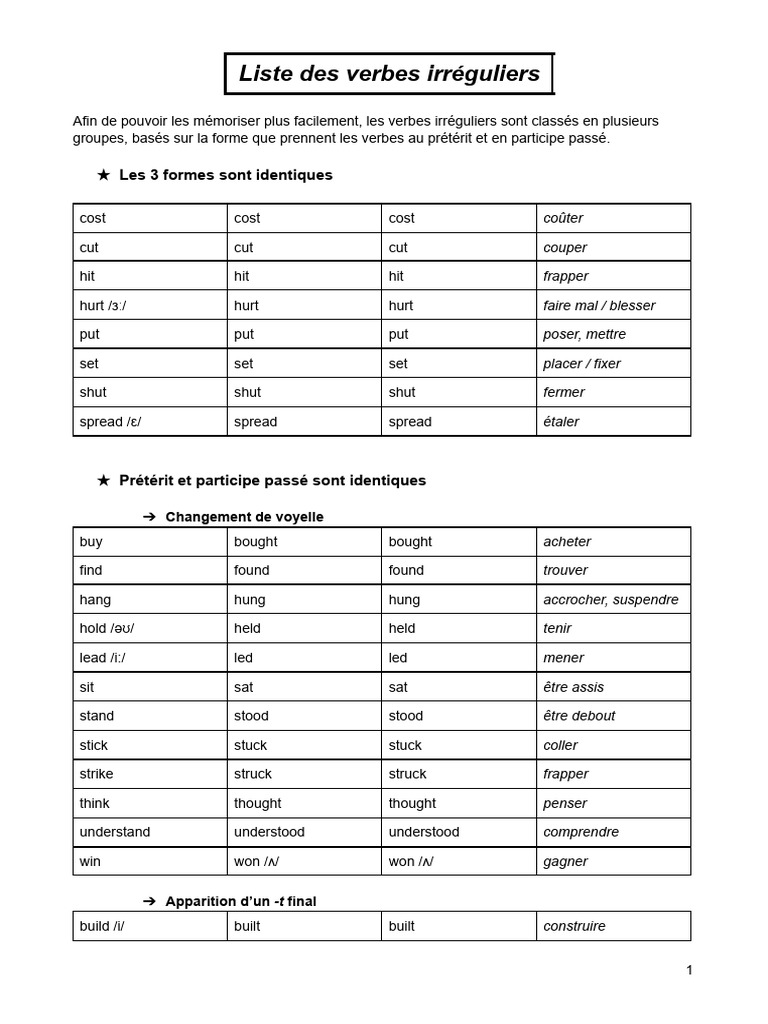 Liste de verbes irréguliers-2 | PDF
