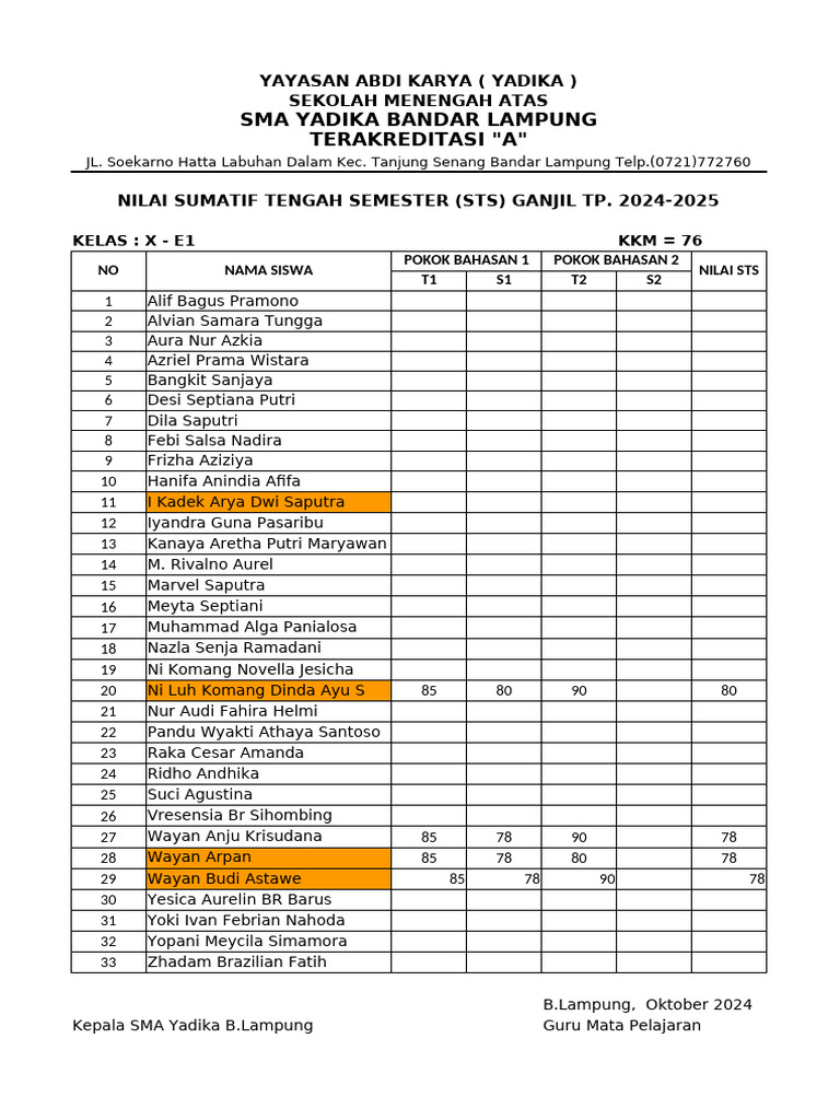 Nilai STS Ganjil Kelas X-XI SMA Yadika | PDF