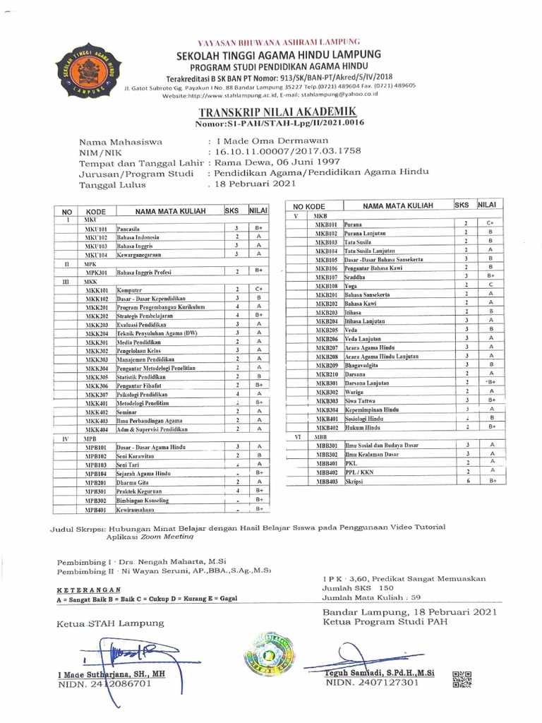 Transcript of Academic Re - Compressed | PDF