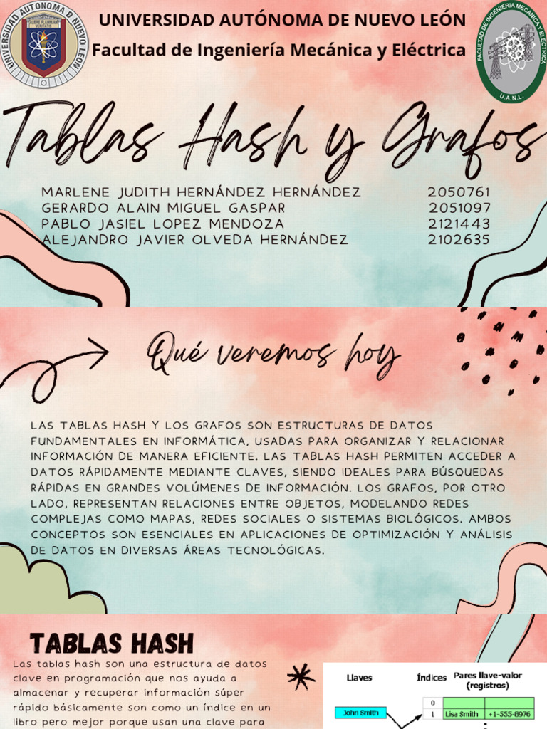Tablas Hash y Grafos Esenciales | PDF | Teoría de grafos | Datos