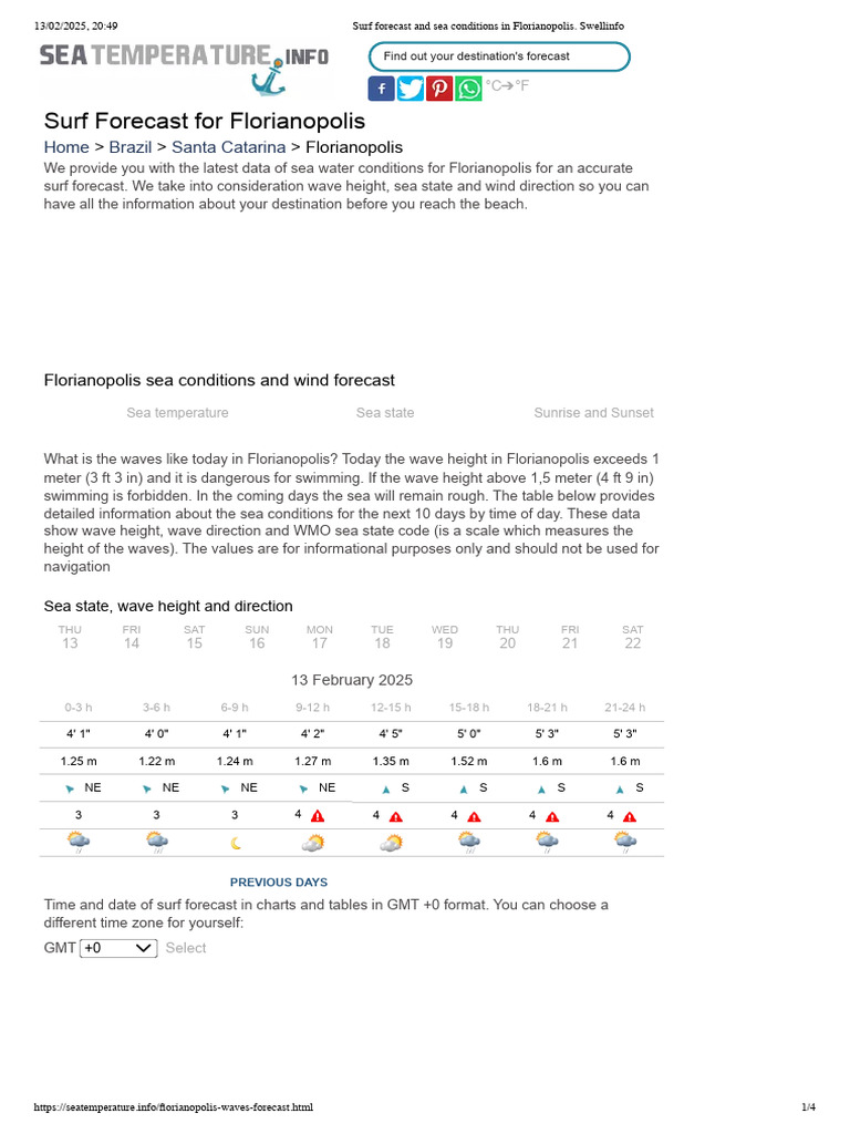 Surf Forecast and Sea Conditions in Florianopolis. Swellinfo | PDF ...