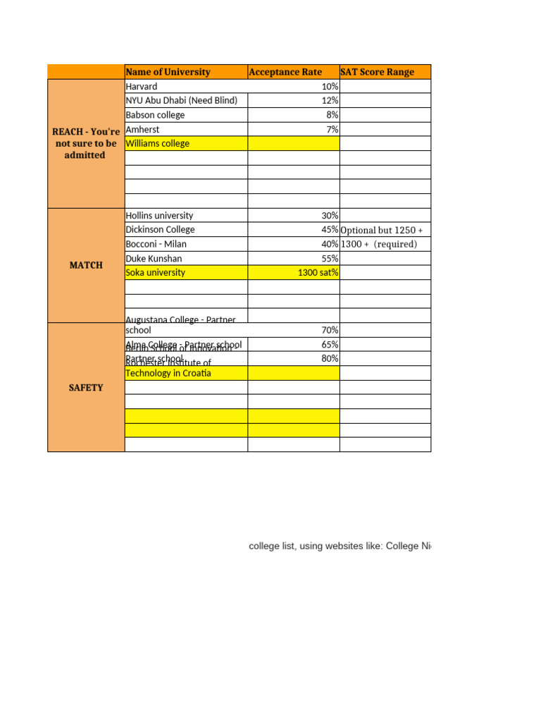 College List Example | PDF | Academic Administration | Universities And ...