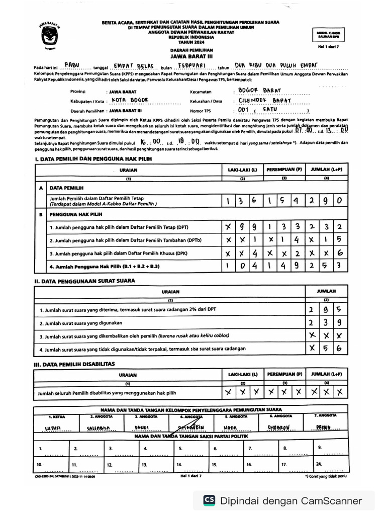 Salinan C DPR Ri | PDF