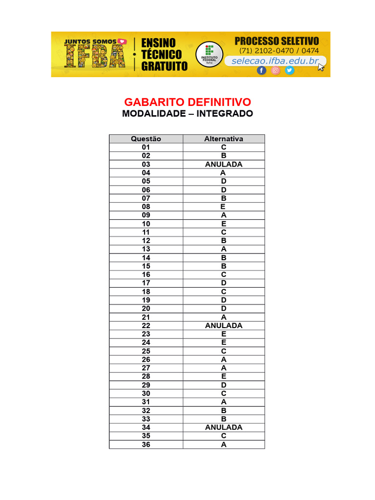 Gabarito Definitivo Integrado | PDF