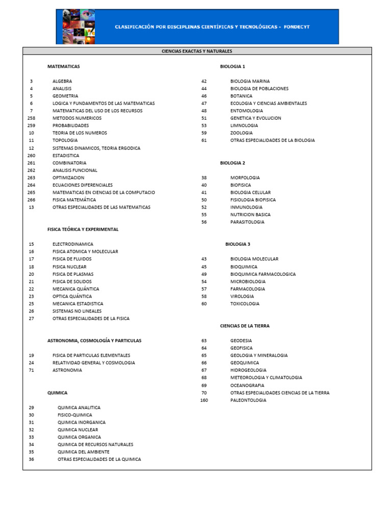 Disciplinas y Sectores de Aplicacion FONDECYT 2017 | PDF | Contaminación | Entorno natural