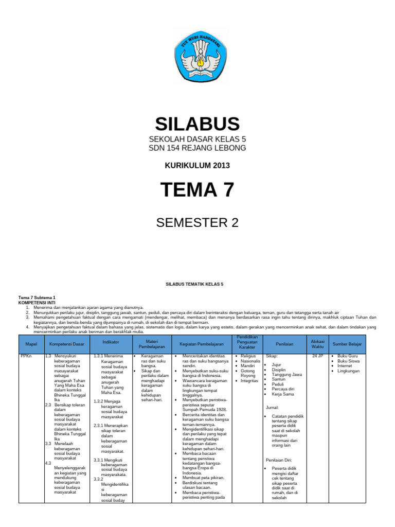 Silabus K13 Kelas 5 Tema 7 | PDF