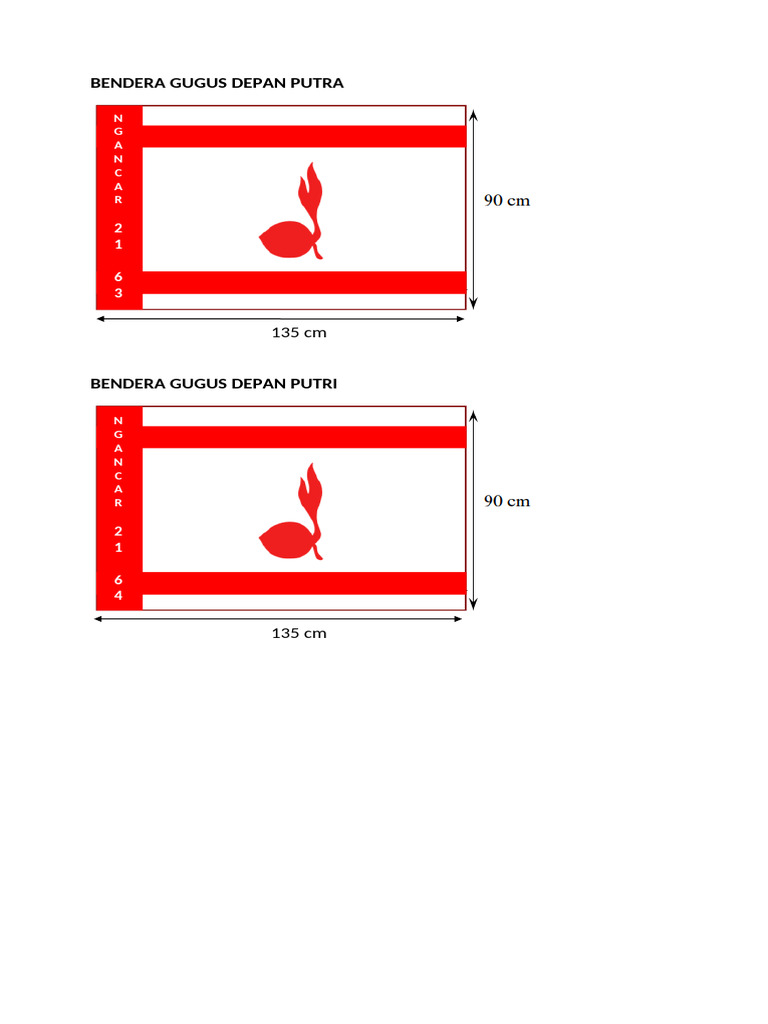 Bendera dan Papan Nama Gugus Depan | PDF